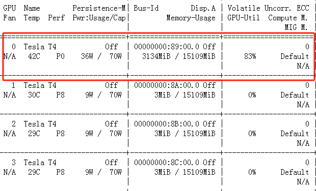 FASTAI_3_多GPU训练 | qwrdxer 's blog